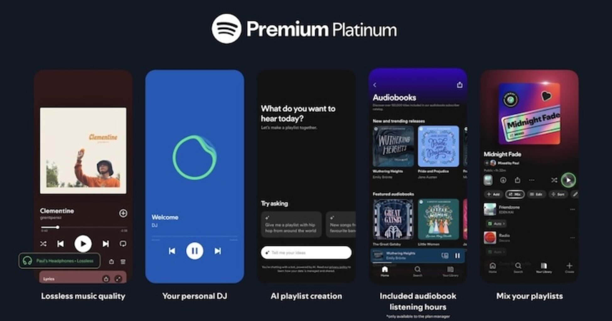 Spotify Tests New Three-Tier Premium Model in UAE and Saudi Arabia ...