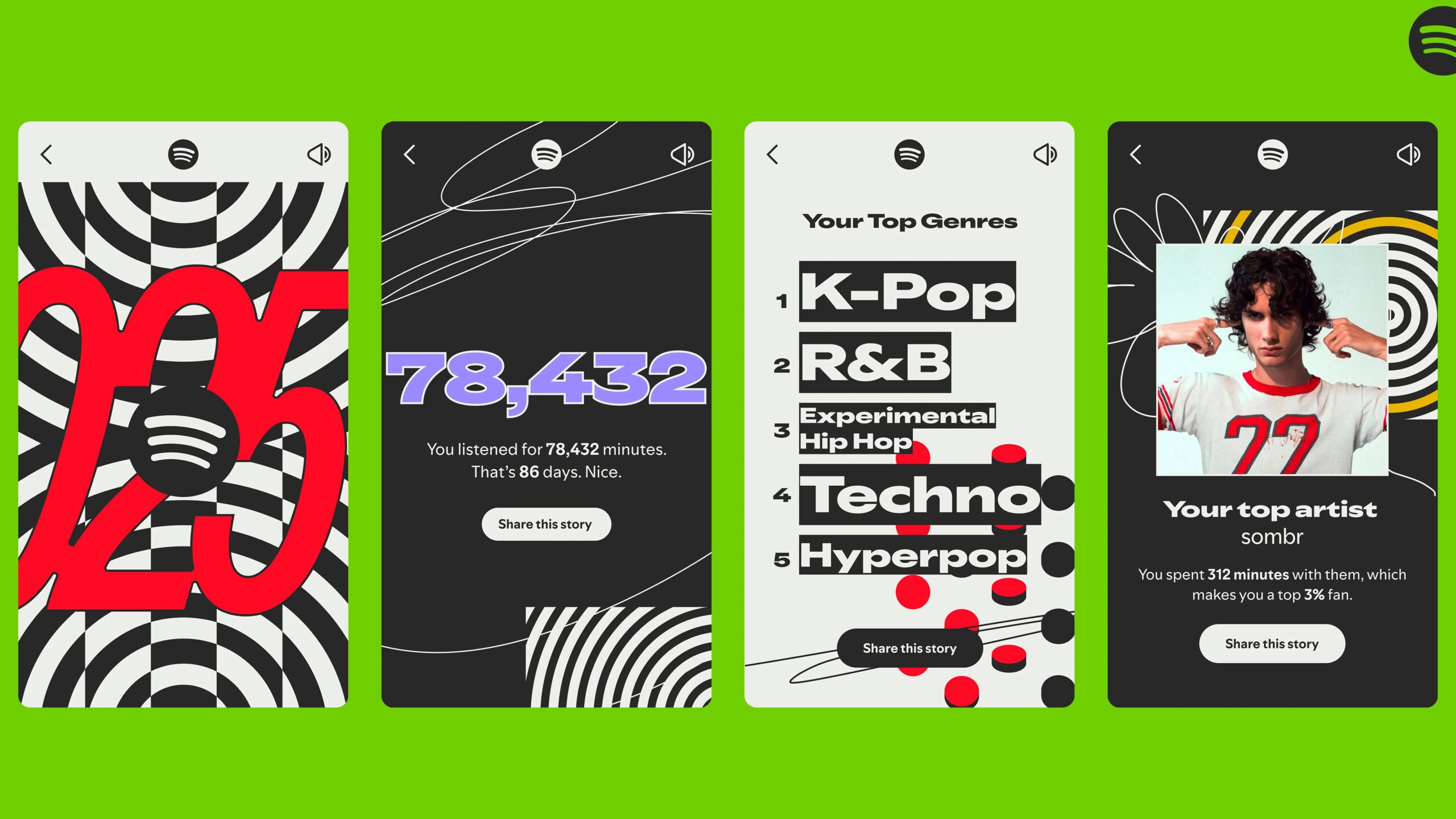 Spotify Wrapped 2025 Adds Party Mode for Social Listening - The ...